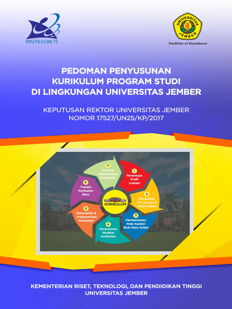 Pedoman Penyusunan Kurikulum Program Studi | PDF