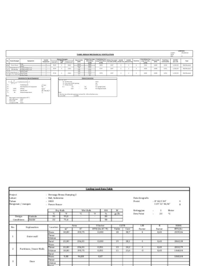 Analisa Perhitungan Struktur - Perhitungan Desain Mekanikal Elektrikal ...