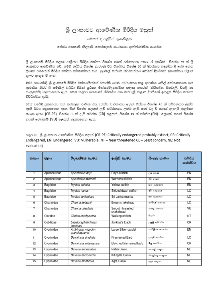 Endemic Fish Names in Sinhala | PDF