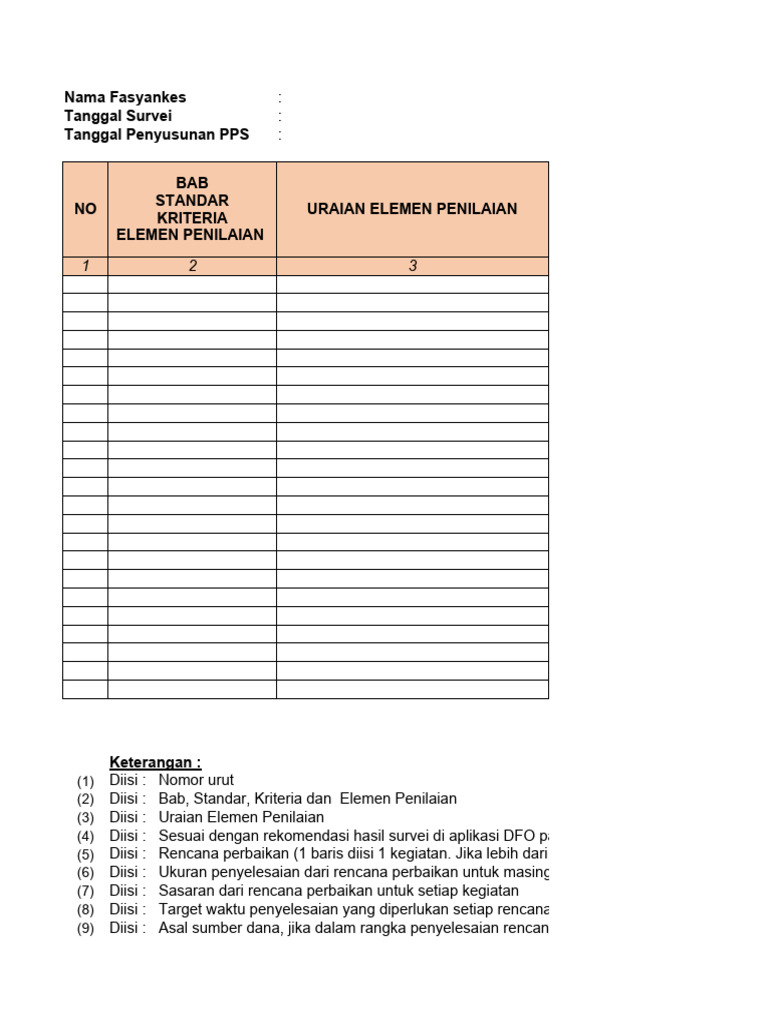Format PPS Akreditasi Fasyankes | PDF