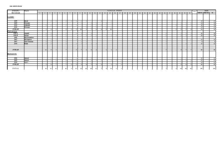 Real - OHK Balen Sd. 30 Januari 2024 | PDF