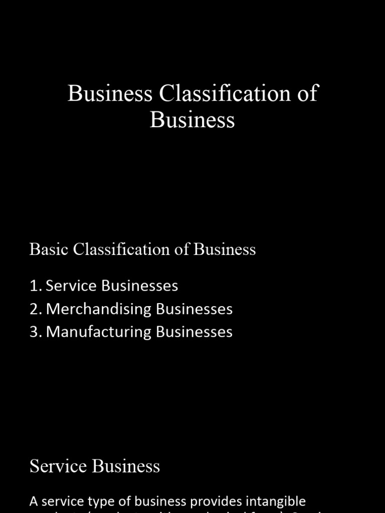 Types of Business Classifications | PDF | Product (Business) | Retail