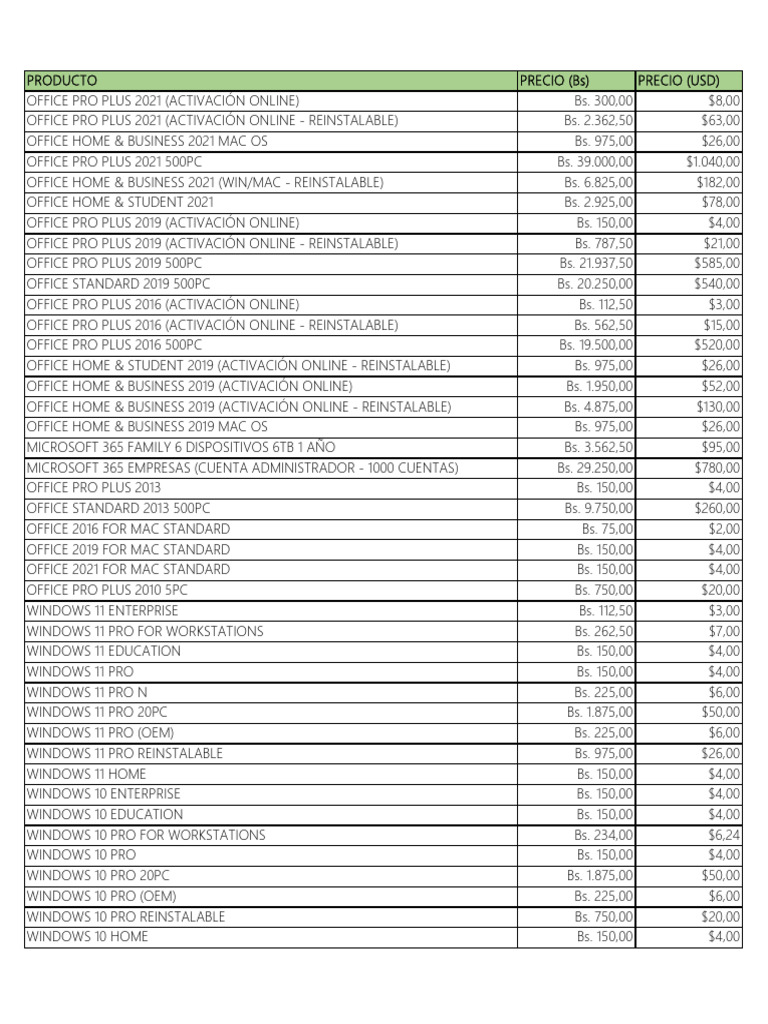 Precios de Software en Venezuela | PDF | Autodesk | Software Engineering