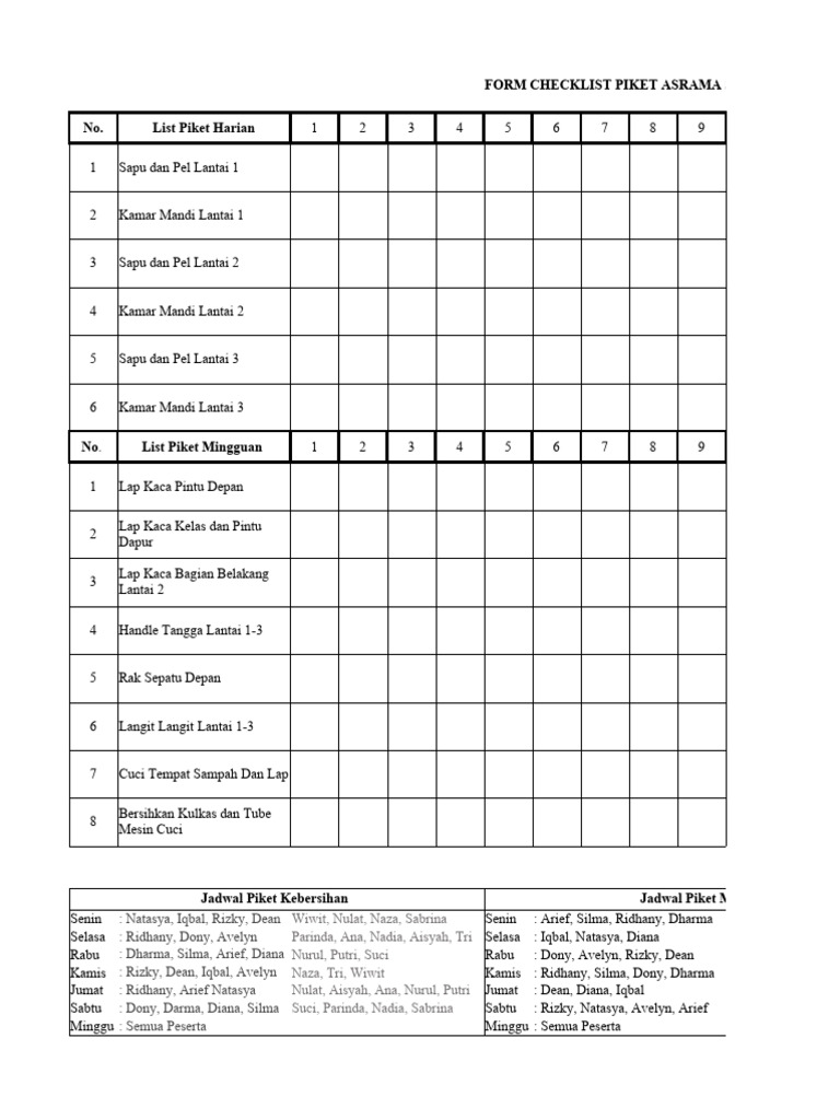 Form Checklist Dan Jadwal Piket Surabaya D E Baru | PDF