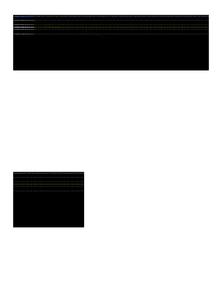 BRS - SAP Activate Methodology For SAP S4HANA Cloud Project Plan | PDF