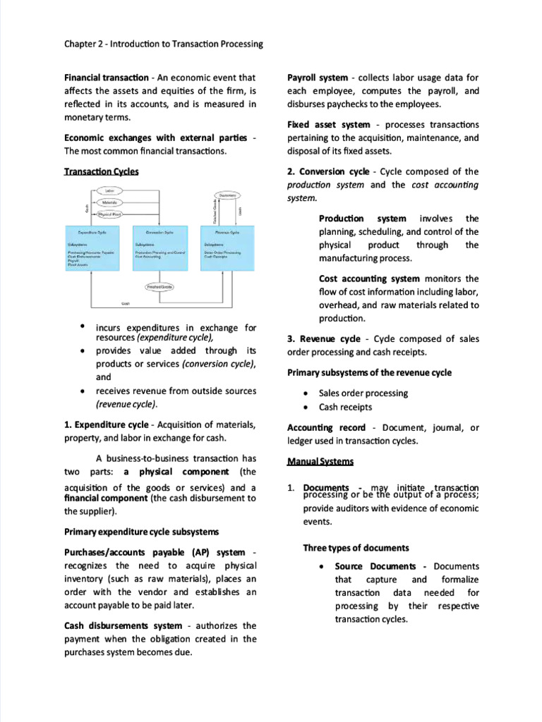 PDF Ais Chapter 2 Introduction To Transaction Processing - Compress | PDF | Computing | Business