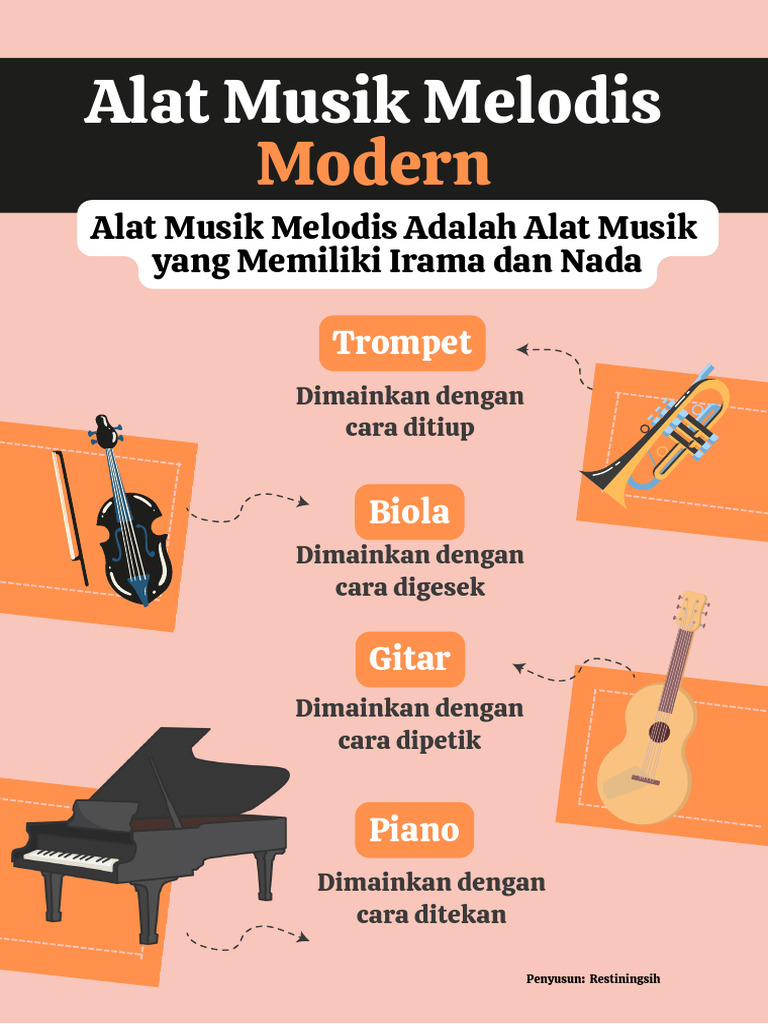 Alat Musik Melodis Modern Dan Tradisional - Seni Musik Kelas 4 | PDF