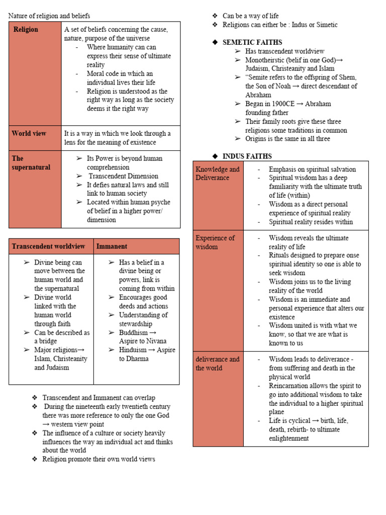 SOR1 Notes | Download Free PDF | Jesus | Catholic Church