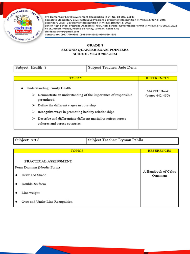 Grade 8 Second Quarter Exam Guide | PDF
