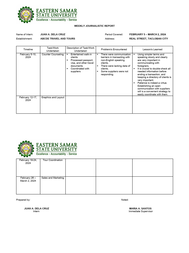 Sample Weekly Journalistic Report | PDF | Business | Communication