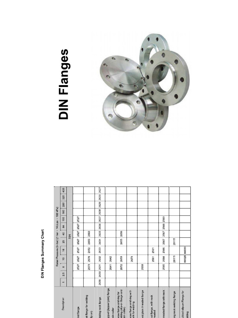 Flanges DIN Standards | PDF