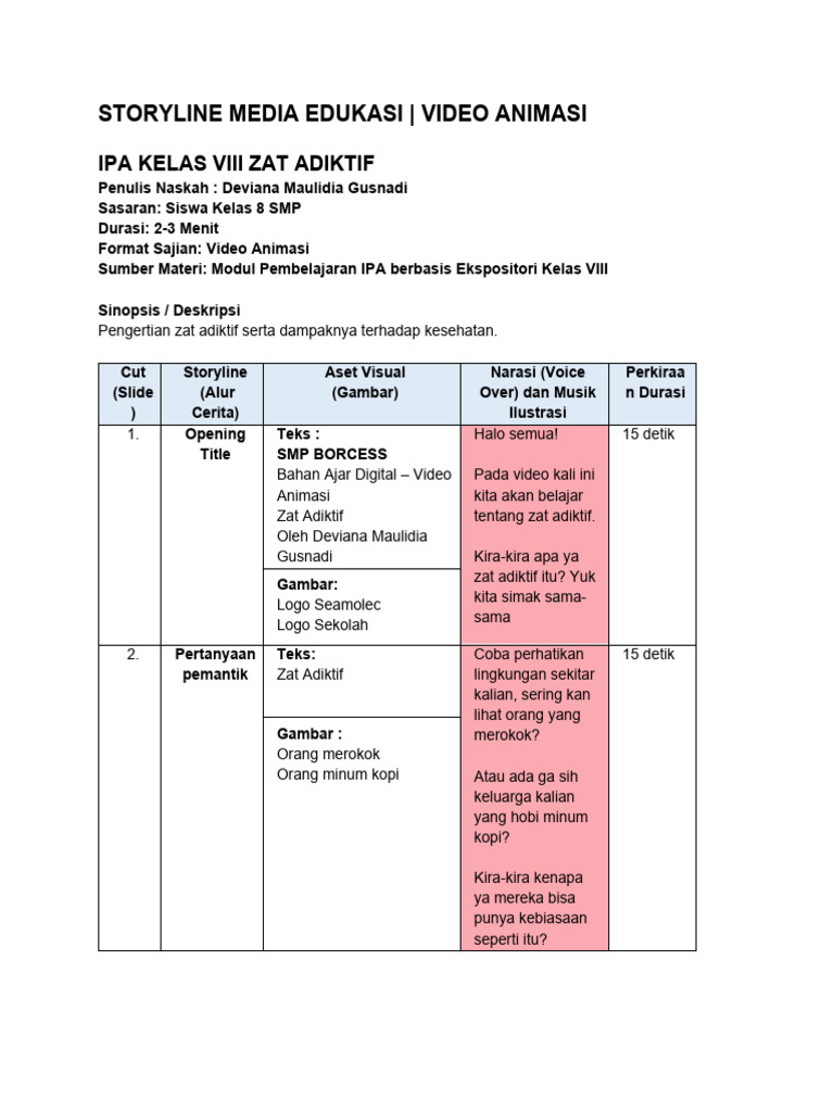 Storyline Animasi Pembelajaran | PDF