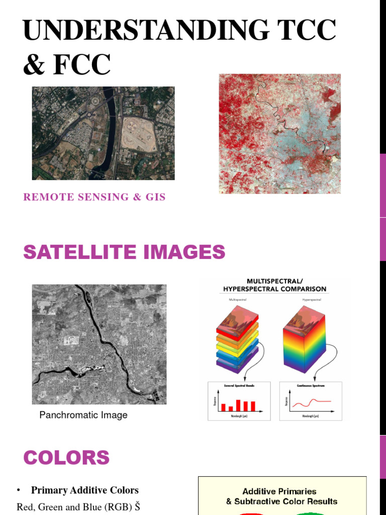 Understanding NCC & FCC | PDF