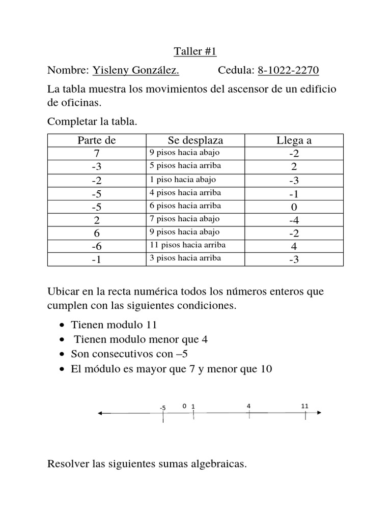 Taller de Mate | PDF