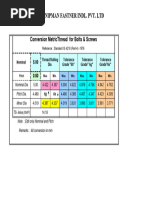 Is 1364 PART 2 (2018) | PDF