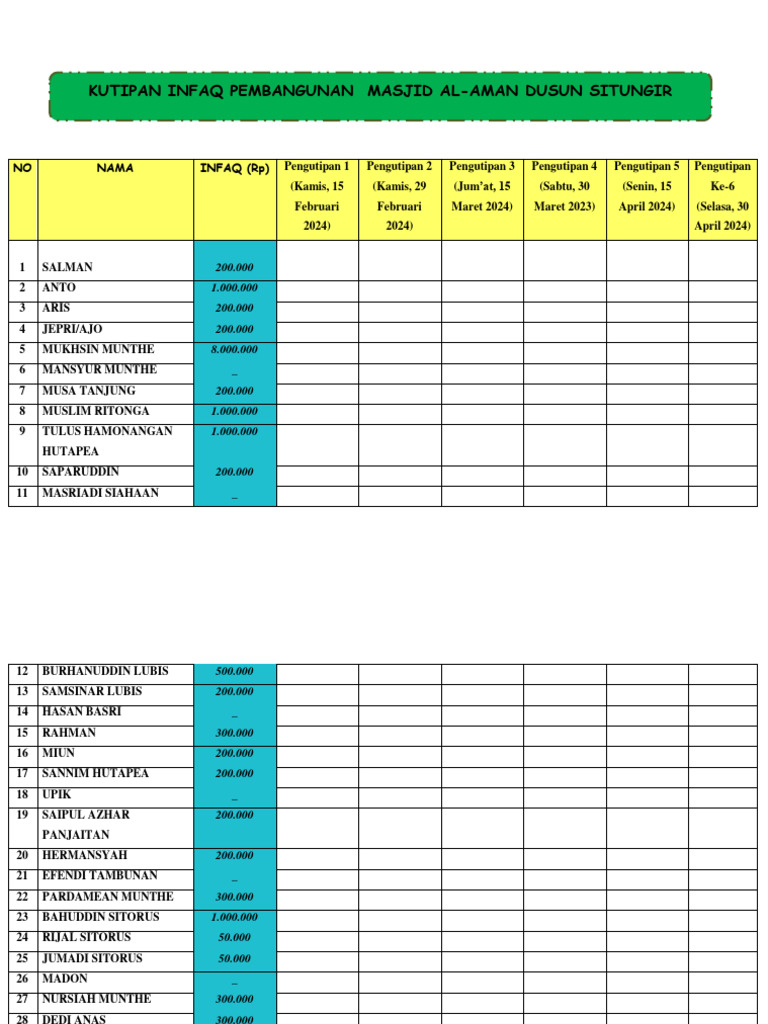 Infaq Pembangunan Masjid Pdf
