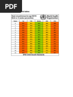 Height Weight Charts For Indian Kids | PDF | Human Weight | Human Size