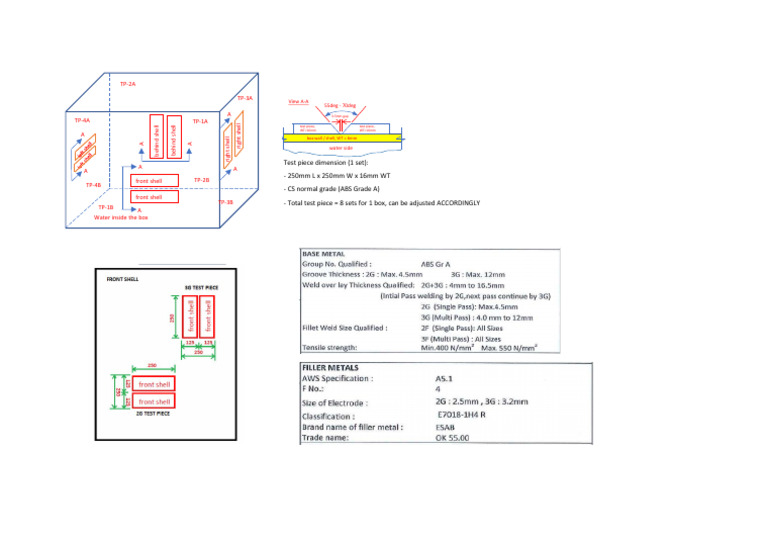 Water-Backed WQT Test Piece - AWS D3.6 WPS | PDF