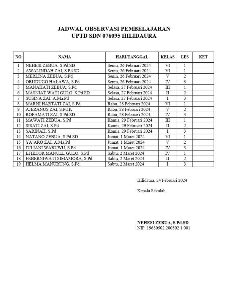 Jadwal Observasi Pembelajaran Guru | PDF
