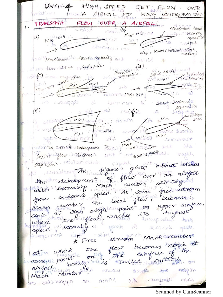 AD-2 5th UNIT | PDF | Hypersonic Speed | Fluid Dynamics