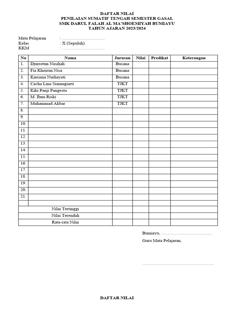 Daftar Nilai PTS Gasal 2023-2024 | PDF