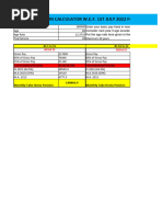 Revised Pay Scale Chart 2022 PDF | PDF