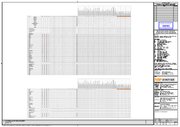 Ironmongery Schedule Document | PDF