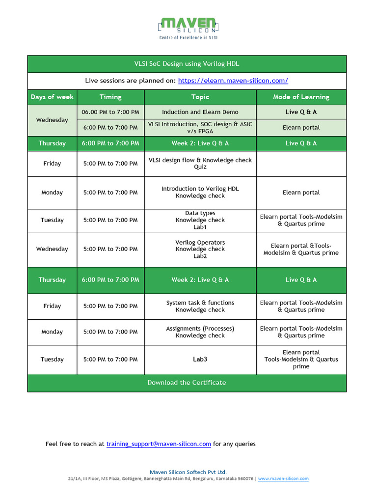 VLSI SoC Design Using Verilog HDL 14th Feb | PDF
