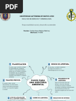 Herramientas de Aprendizaje en CHIP UANL | PDF | Hablar en público ...