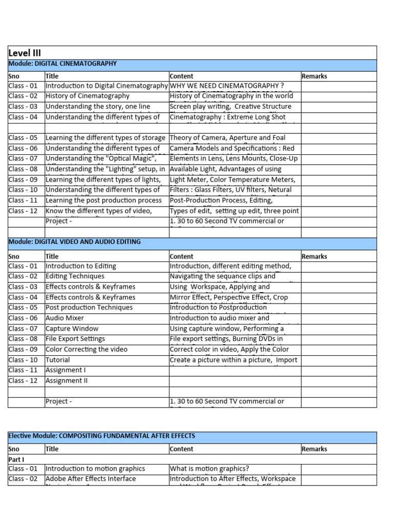 Ctech Blue Book Level 3 And 4 Pdf