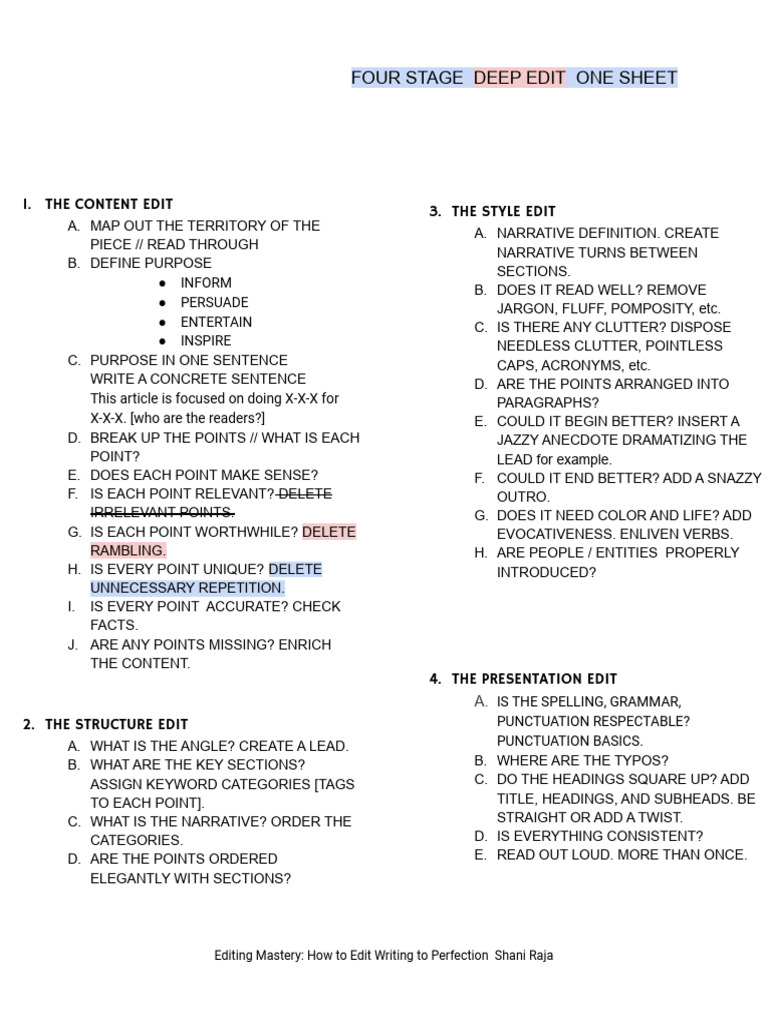 Writing Process One Sheet Four Stage Deep Edit Shani Raja Pdf