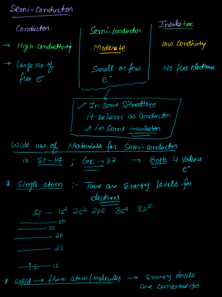 Semiconductors Handwritten Notes | PDF