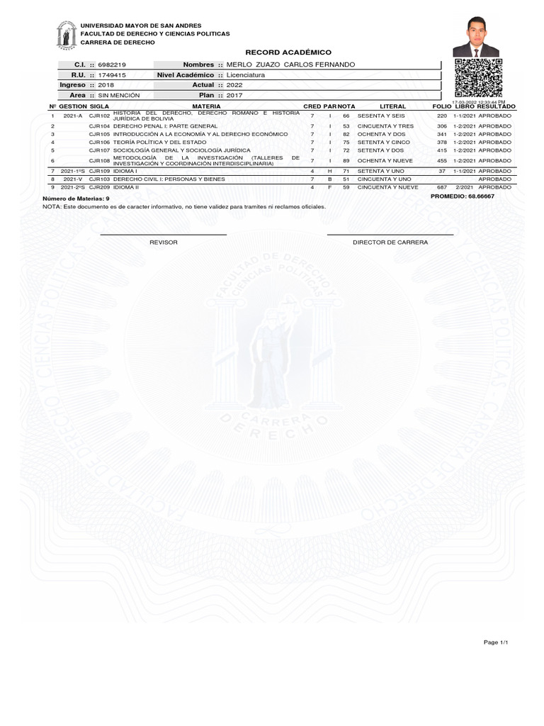 C.I.:: 6982219 Nombres:: Merlo Zuazo Carlos Fernando R.U.:: 1749415 ...