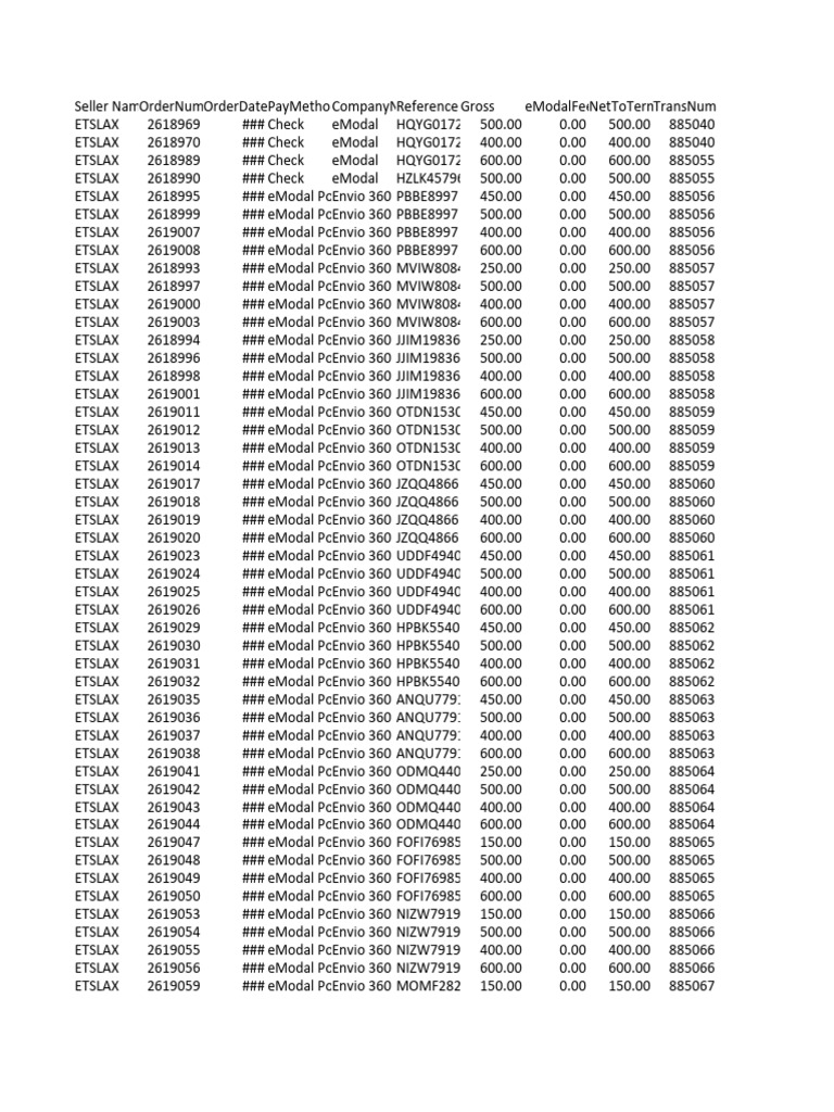 Recon ETSLAX 2024-02!05!2024!02!16 Pacific Standard Time | PDF Recon ETSLAX 2024-02!05!2024!02!16 Pacific Standard Time | PDF