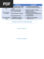 A188-4 Safety Data Sheet | PDF | Firefighting | Occupational Safety And ...