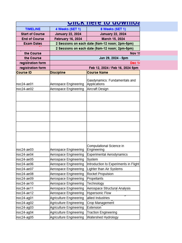 Course Timeline and Exam Dates 2024 | PDF