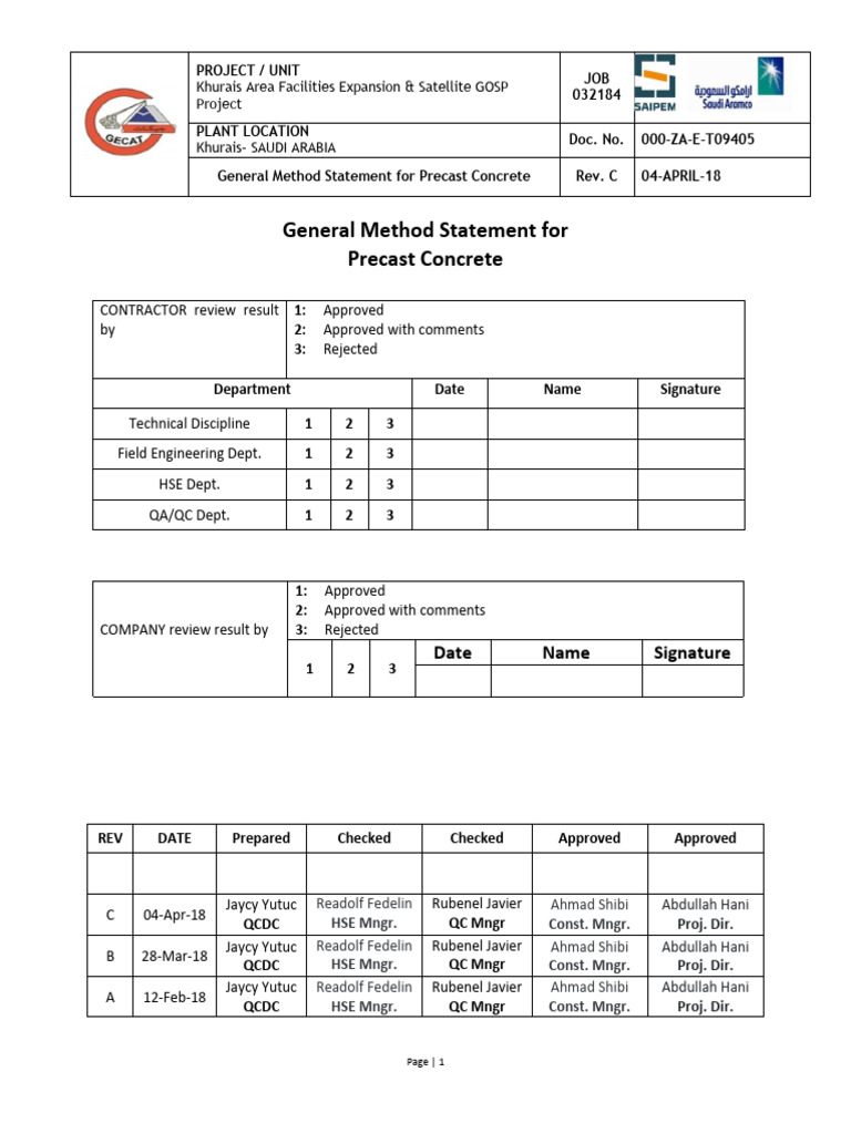 General Method Statement For Precast Concrete Rev.C | PDF | Concrete ...