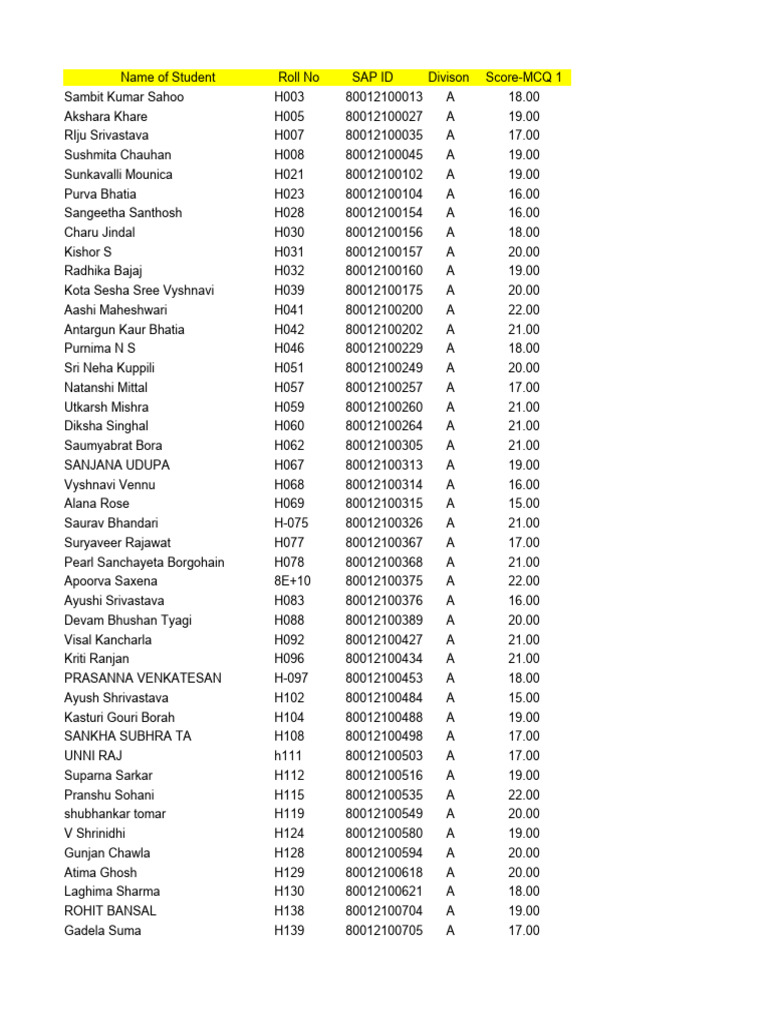 Marks List All Sections | PDF
