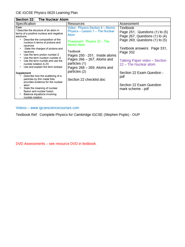 CiE iGCSE Physics 0625 Learning Plan Section 22 | PDF CiE iGCSE Physics 0625 Learning Plan Section 22 | PDF