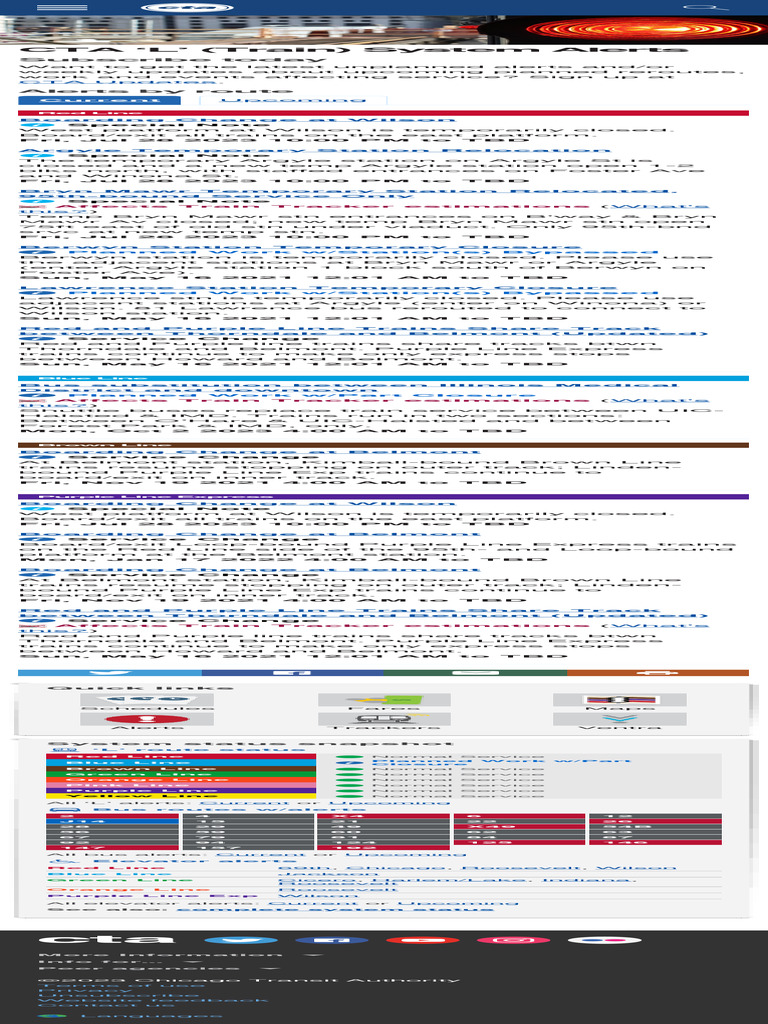 CTA 'L' (Train) System Alerts - CTA | PDF | Chicago | Transport