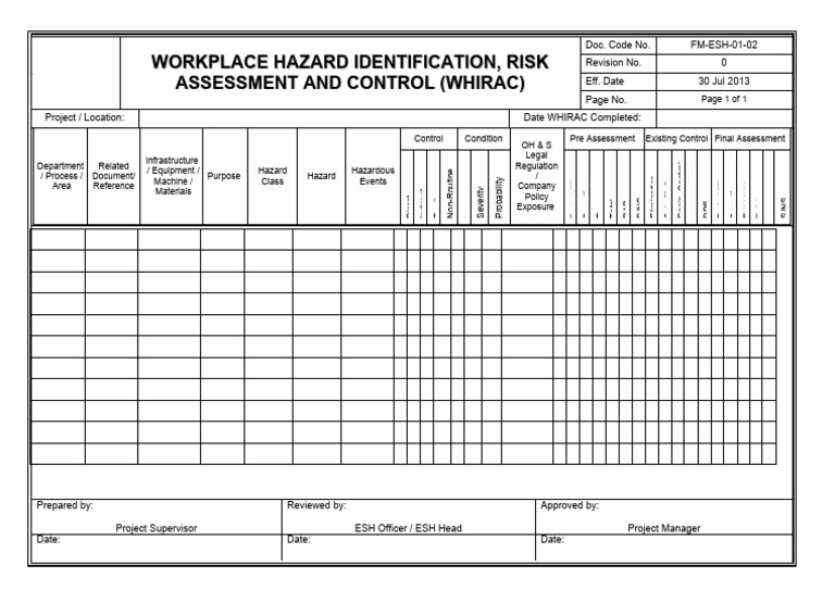 FM-ESH-01-02 Rev0 Workplace Hazard Identification, Risk Assessment ...