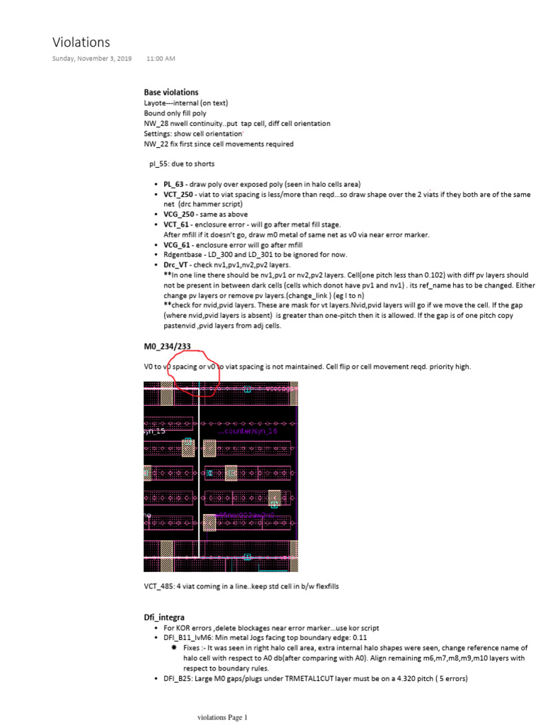 Violations | PDF | Electronics | Manufactured Goods