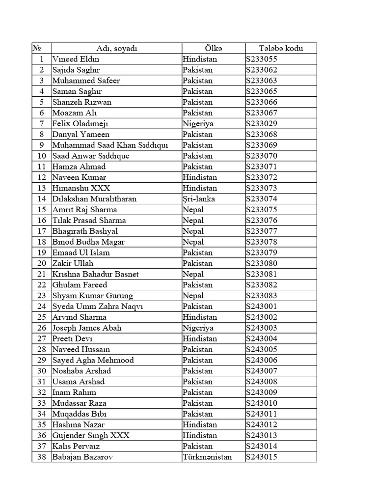 Kollec 23-24 Ecnebi | PDF