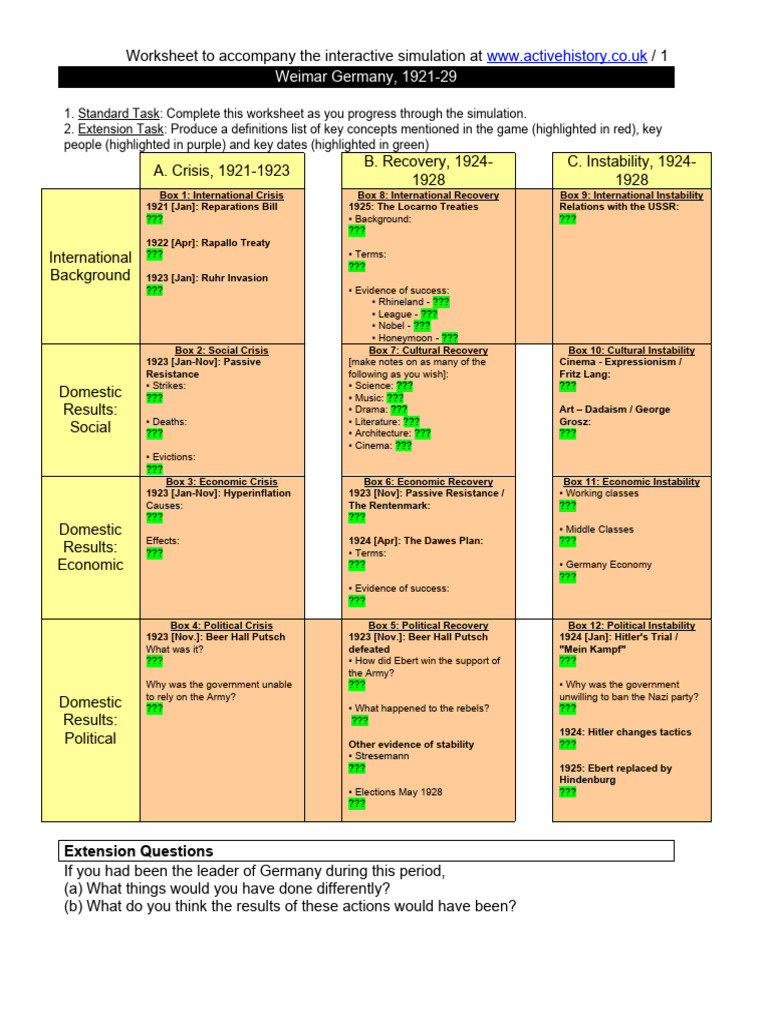 Weimar Simulation Part 1 Worksheet | Download Free PDF | Weimar ...
