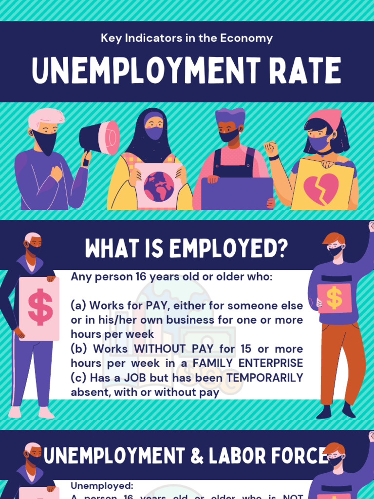 Understanding Unemployment Indicators | PDF | Unemployment | Labour ...