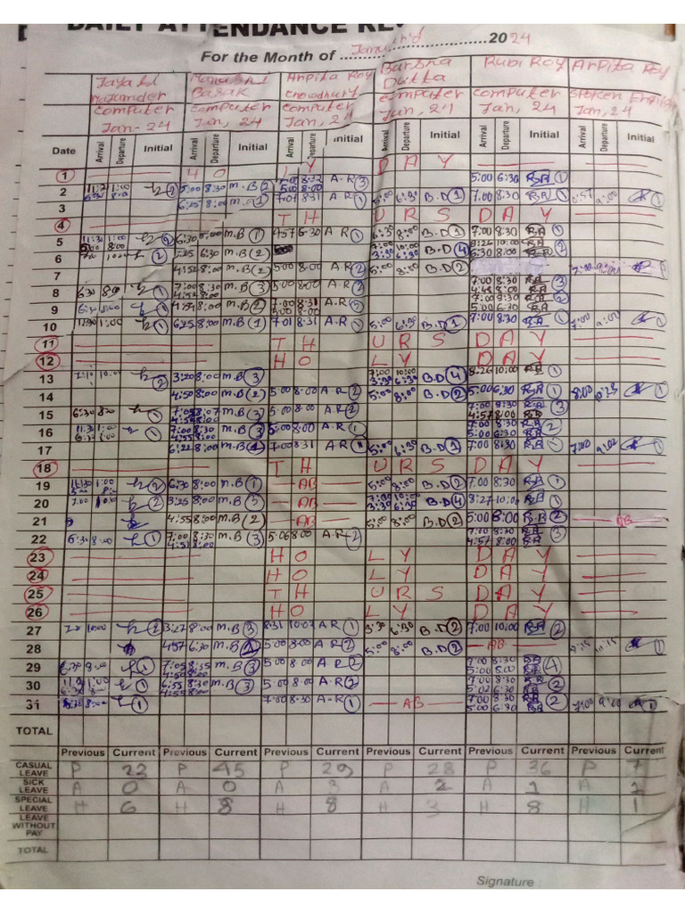 Attendance (Khardaha) | PDF