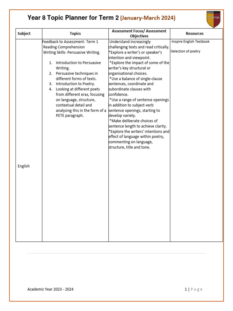 Year 8 Topic Planner Term 2 2023 - 24 | PDF