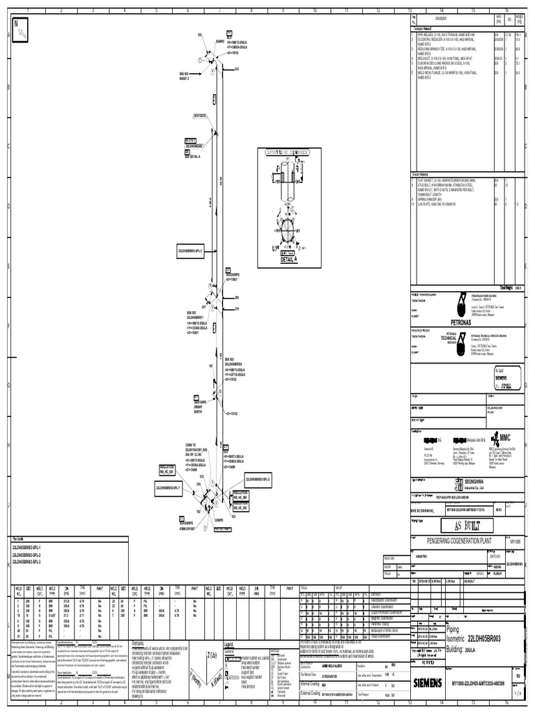 A Detail: Piping Isometric Building | PDF | Gas Technologies | Manufactured Goods