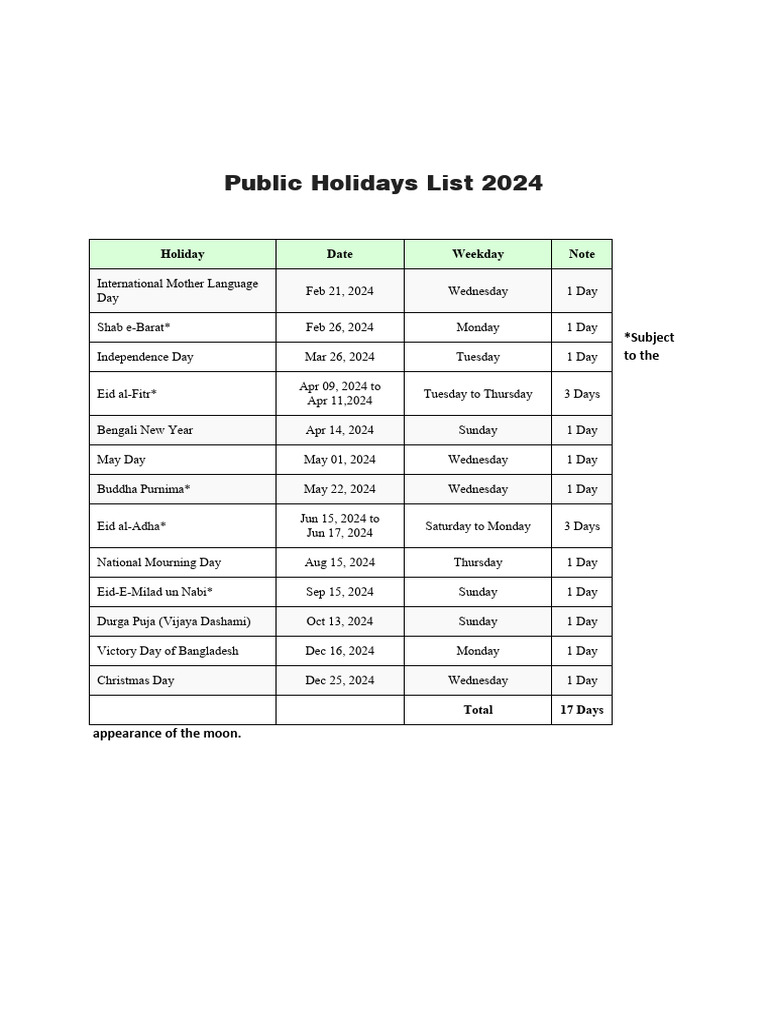 Public Holidays-List-2024 | PDF
