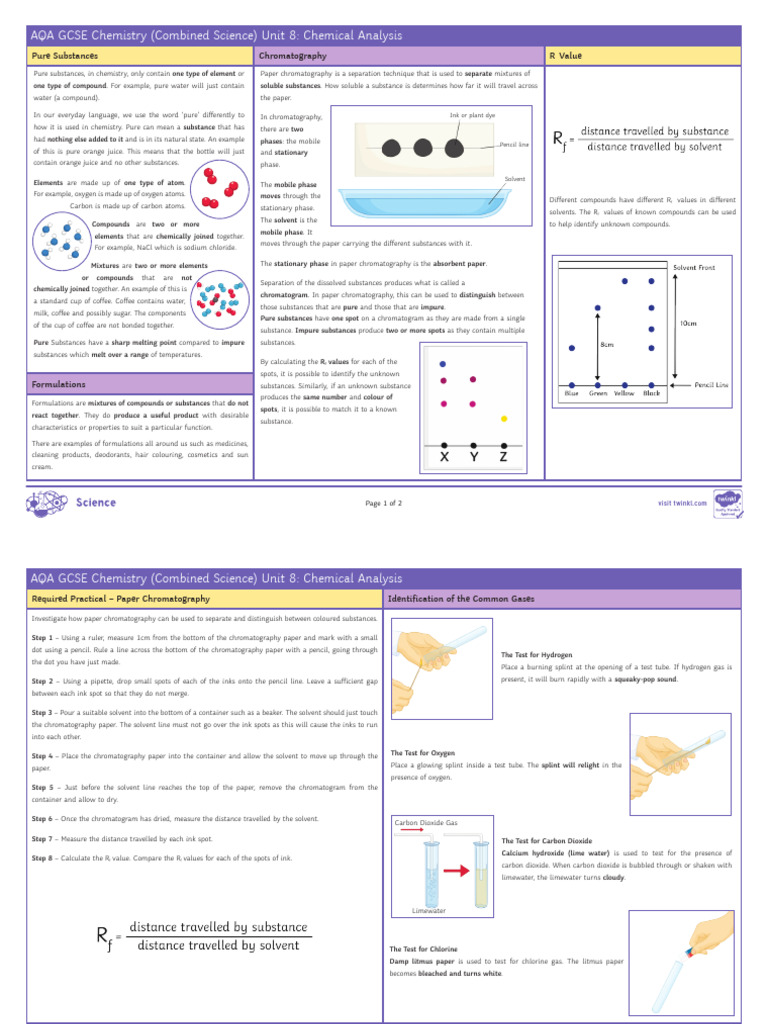 t4 SC 1126 Aqa Gcse Chemistry Combined Science Unit 8 Chemical Analysis ...